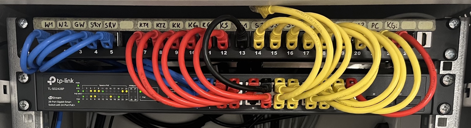 Building your ultimate Homelab – hardware - Passionate Developer